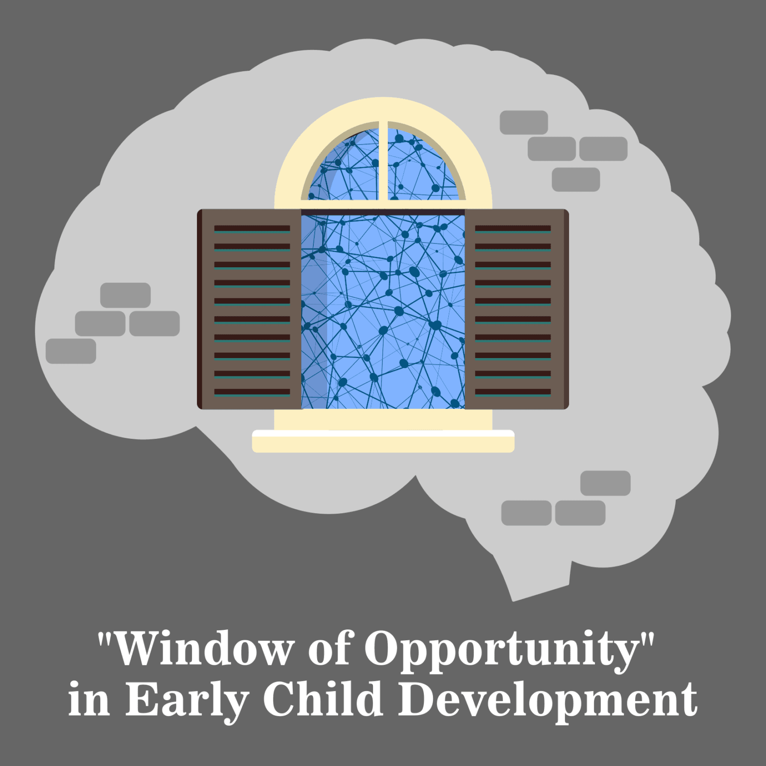 Window of opportunity in early child development - CognitoBox